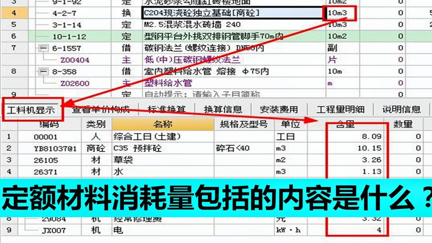 定额材料消耗量包括的内容是什么?
