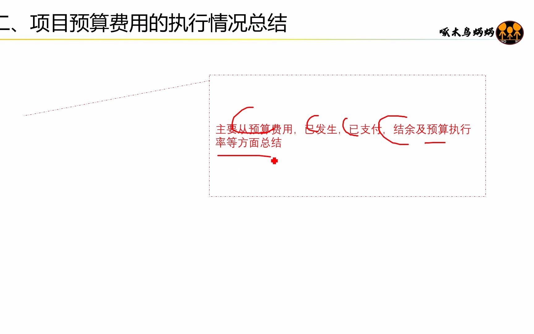 【11-13】汽车产品开发项目里总结结题报告(模板)