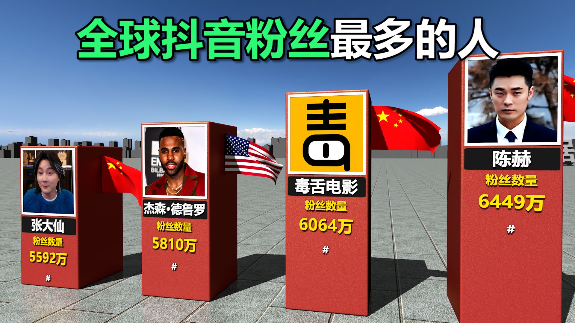 全球抖音粉丝最多的人排名