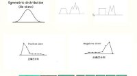 A0004--4.第2章计量资料的统计描述1