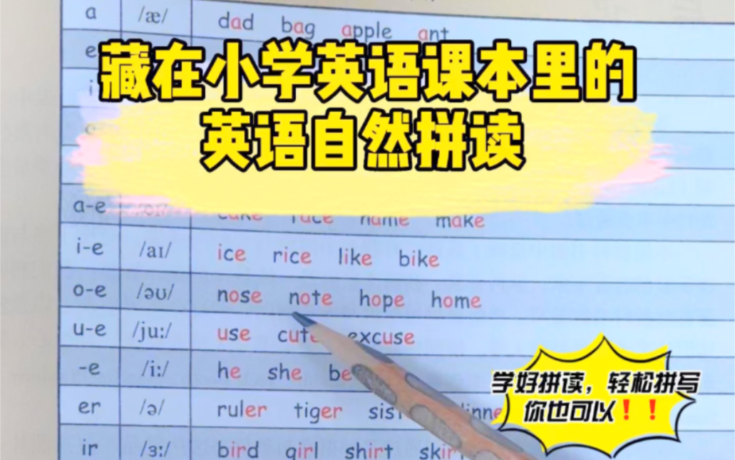 藏在小学英语课本里的自然拼读,你都会了吗?