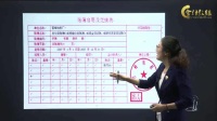 建账实操视频 账簿扉页填写 账簿启用交接