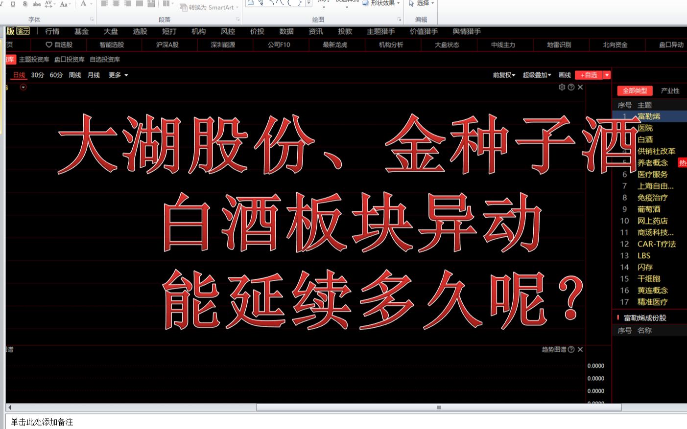 大湖股份、金种子酒,白酒板块异动,能延续多久呢?#财经 #金融 #大湖...