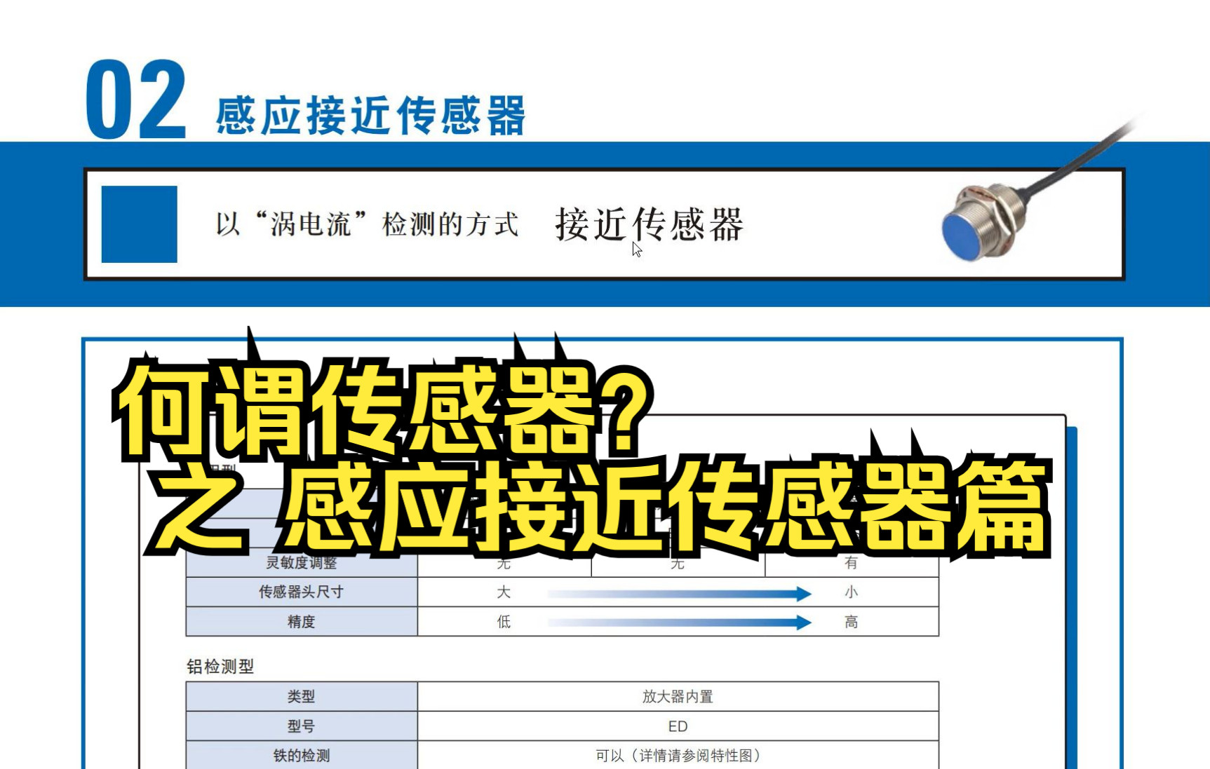 自动化系统中何谓传感器?感应接近传感器,接近开关---以“涡电流”...