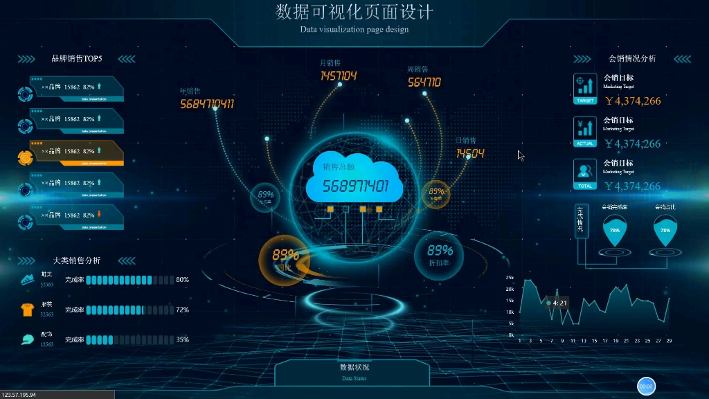 大数据可视化网页设计源代码