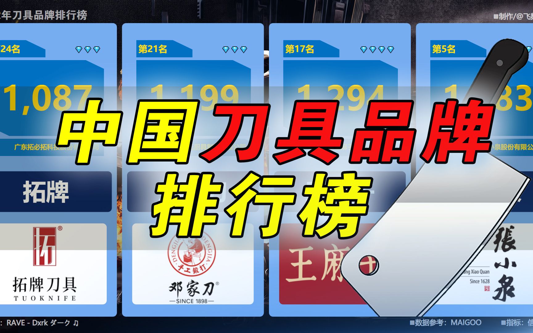 王麻子:全靠同行衬托!2022年全国刀具品牌排行榜