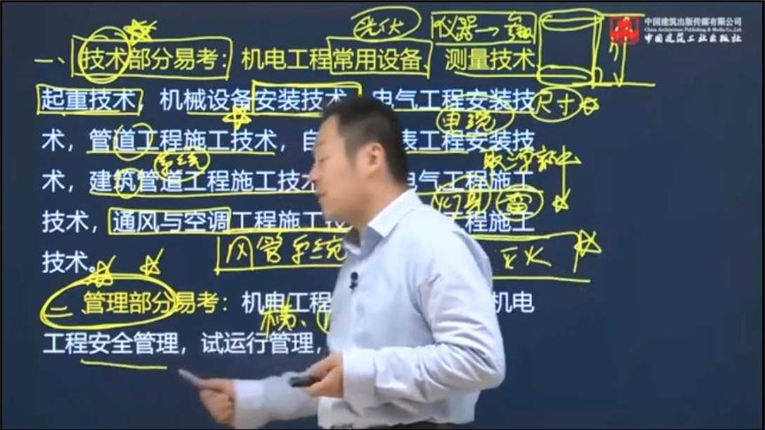 2022年二级建造师《机电工程管理与实务》 典型教学内容展示