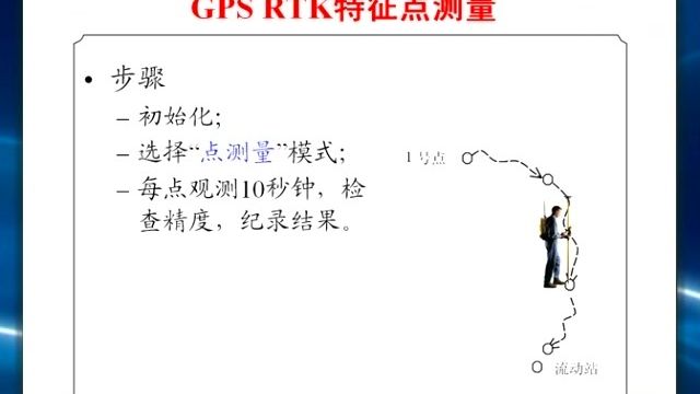 GPS RTK地形测量实习