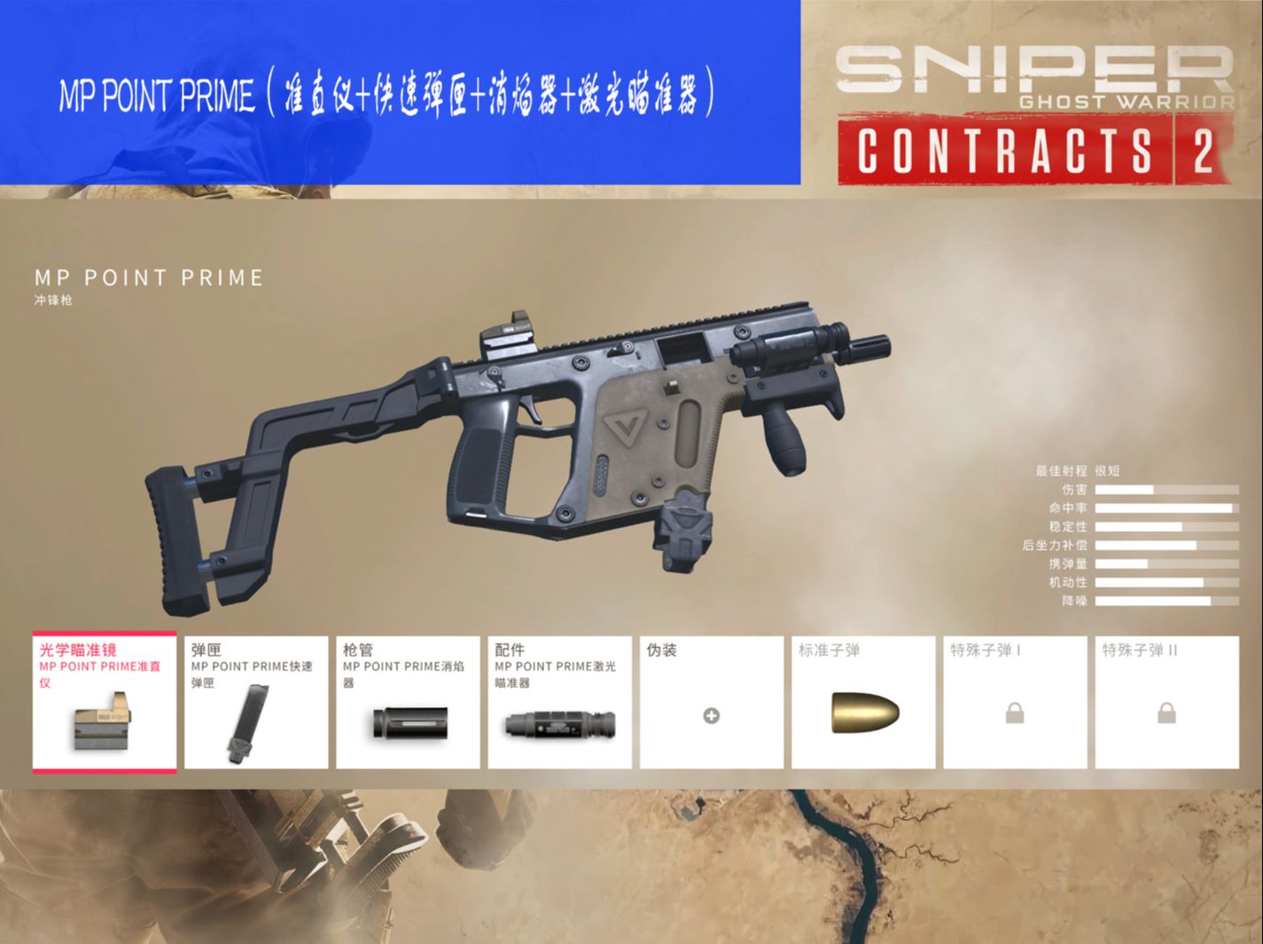 ...战士契约2】MP POINT PRIME(准直仪+快速弹匣+消焰器+激光瞄准器)