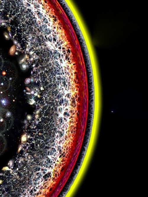 宇宙的边界距离地球465亿光年那么边界之外又是什么