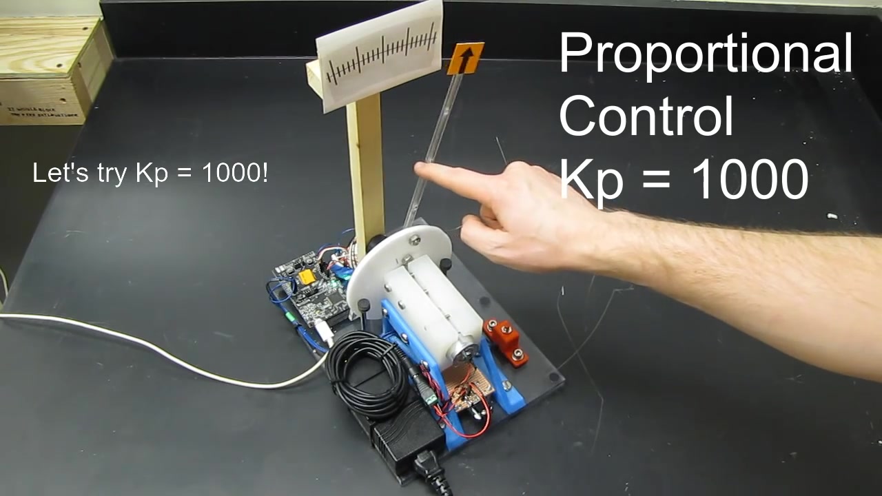 【实验】Hardware Demo of a Digital PID Controller PID控制器的直观...