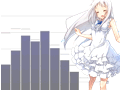【治愈!】花名ED～MIDI+FC版-secret base-君がくれたもの-