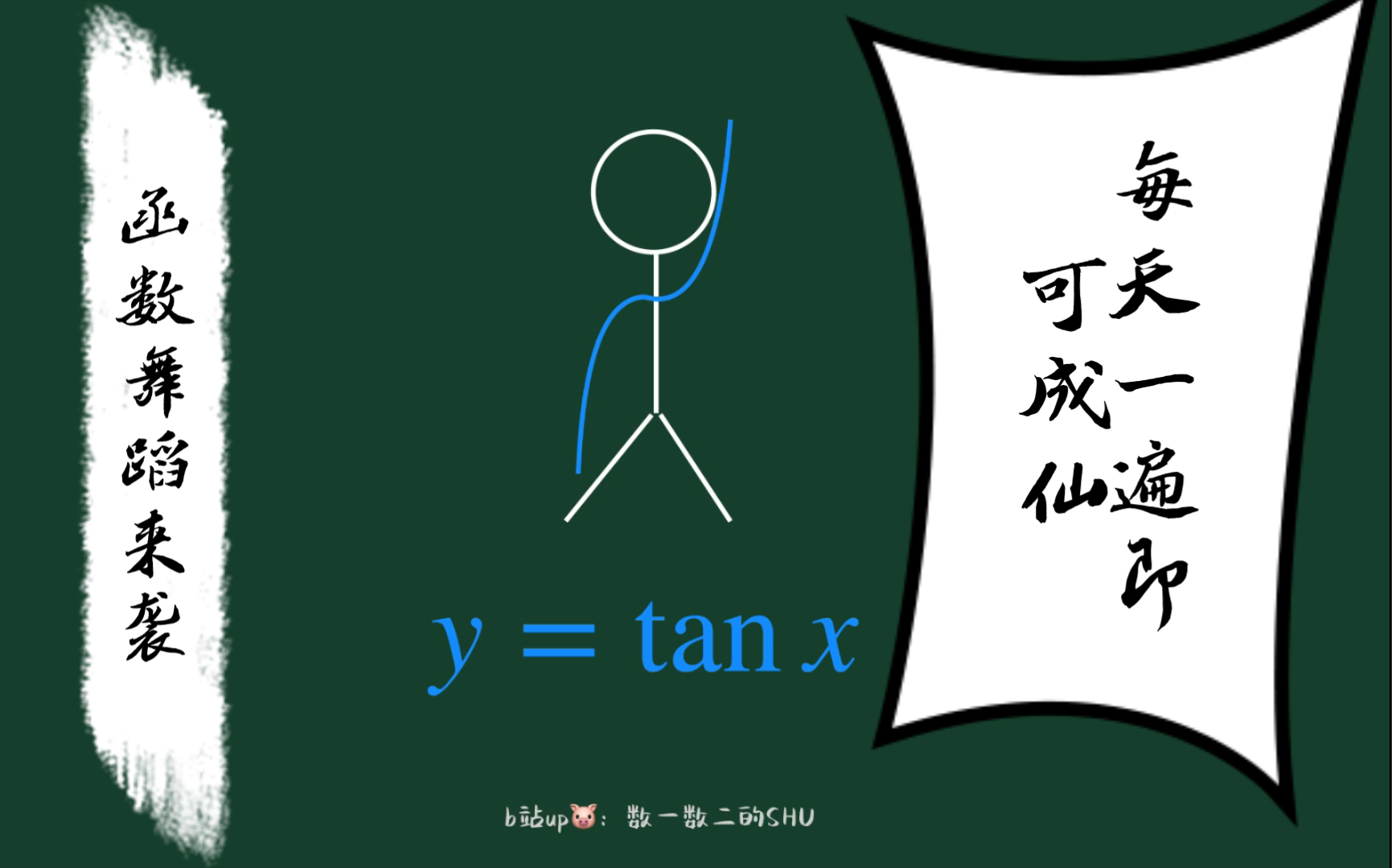 30秒记住五大基本初等函数的图形