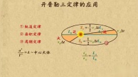 开普勒三大定律及应用,4分钟轻松愉悦学会