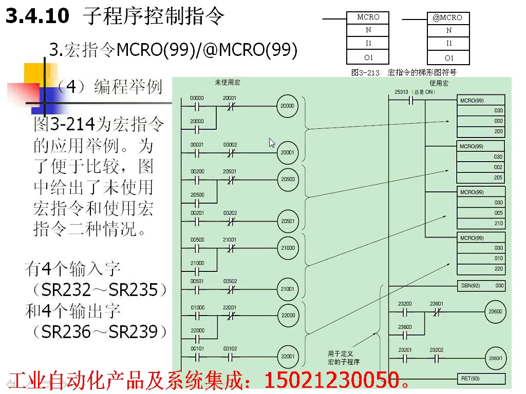 PLC原理及应用(山东大学)