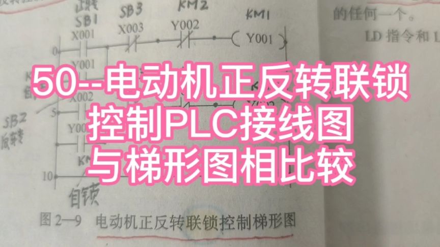 50--电动机正反转联锁控制PLC接线图与梯形图相互比较方便学习!