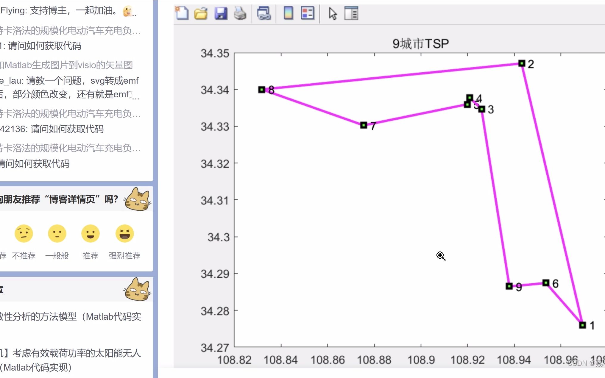 多约束、多车辆VRP问题(Matlab代码实现)