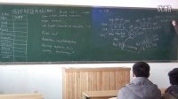 2012-02-28,图书销售系统需求分析、ER图、数据类型