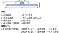 模切耗材德国西途反压线CITO反压痕线图片计算公式