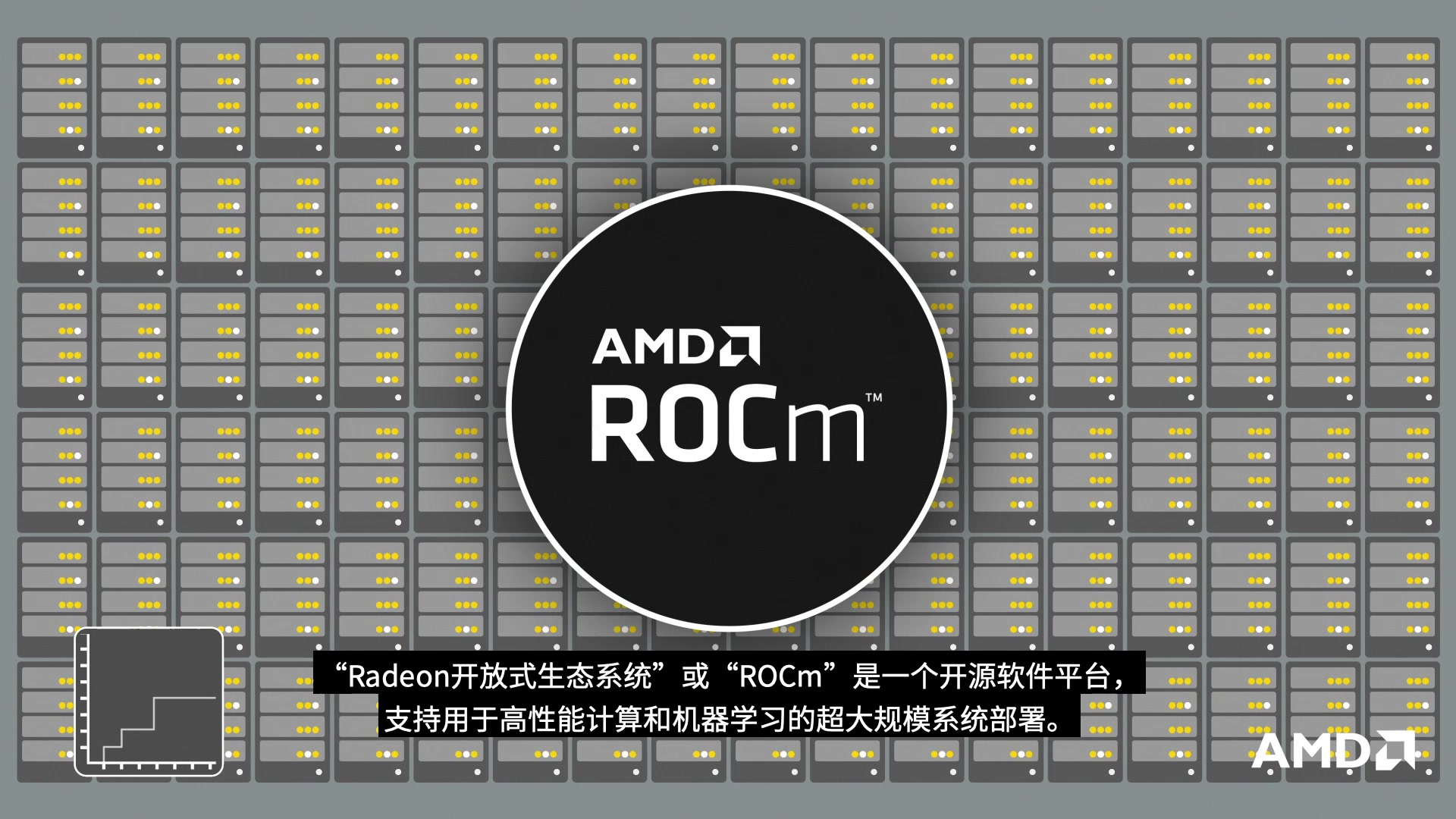 今日科普:啥是ROCm?