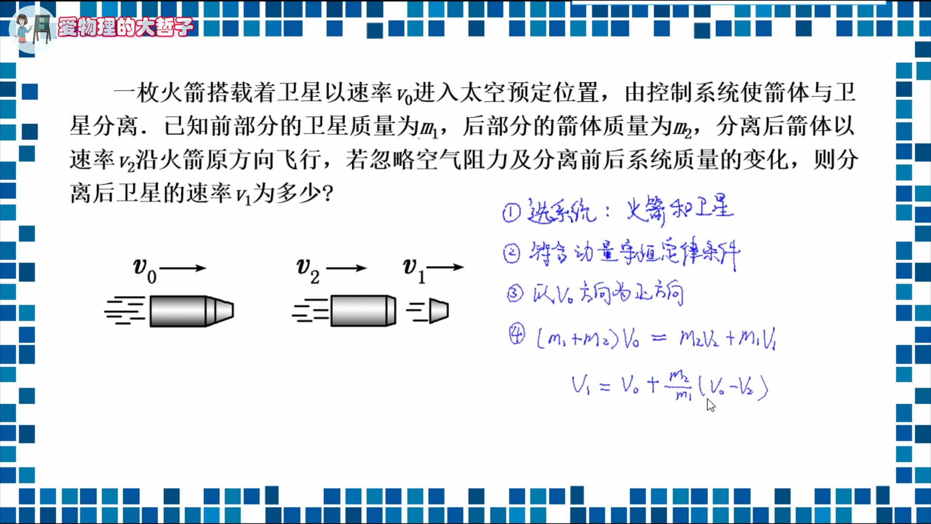 【高中物理】动量守恒定律解题的基本步骤 例题精讲