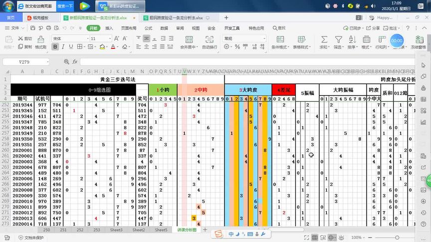 福彩3DS三步选号法第一步,跨度与头尾