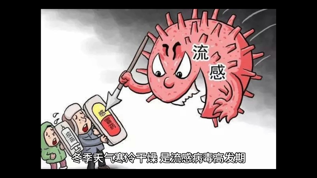 冬季是流感病毒高发期,流感病毒的症状和传播途径有哪些?