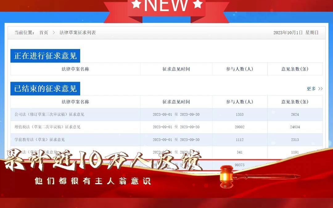10万人的125962条意见,治安管理处罚法结束意见征集