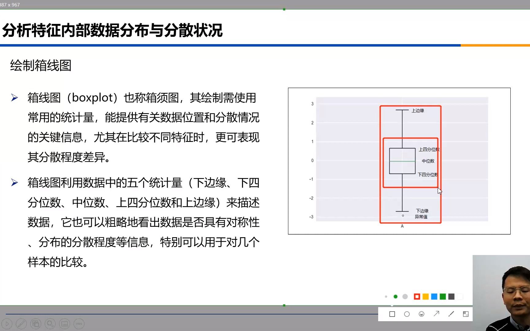 泰迪智能科技-Python数据分析与应用基础课程-绘制箱线图2