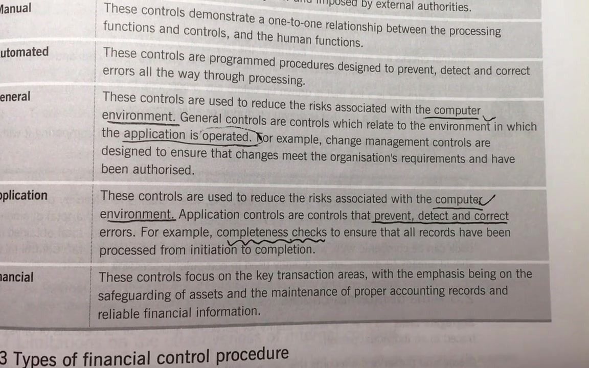 ACCA必考考点分析题,考点讲解之内部控制手段辨析