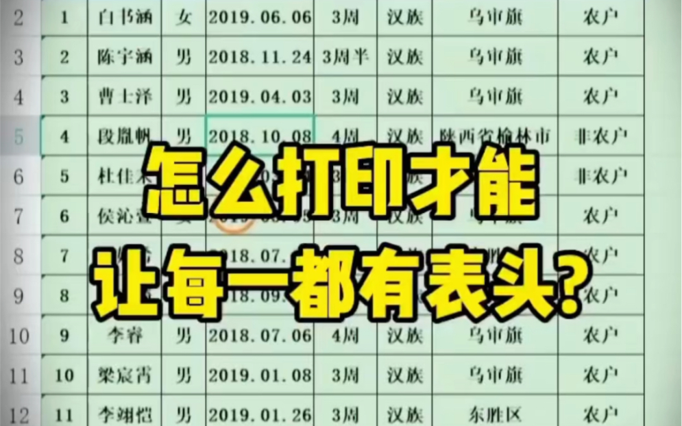#Excel 怎么打印表格才能让每一页都有表头#办公技巧 #office办公技巧