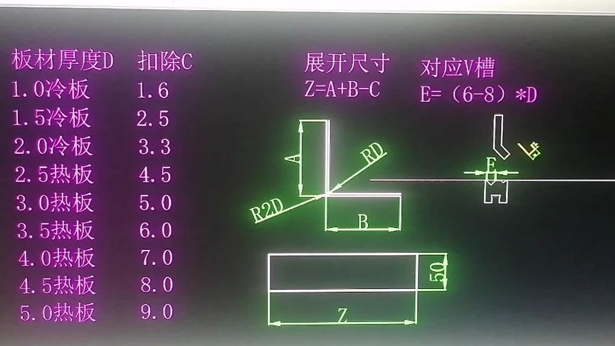 钣金折弯系数扣除,折弯V槽,折弯角,展开尺寸计算,必须要收藏
