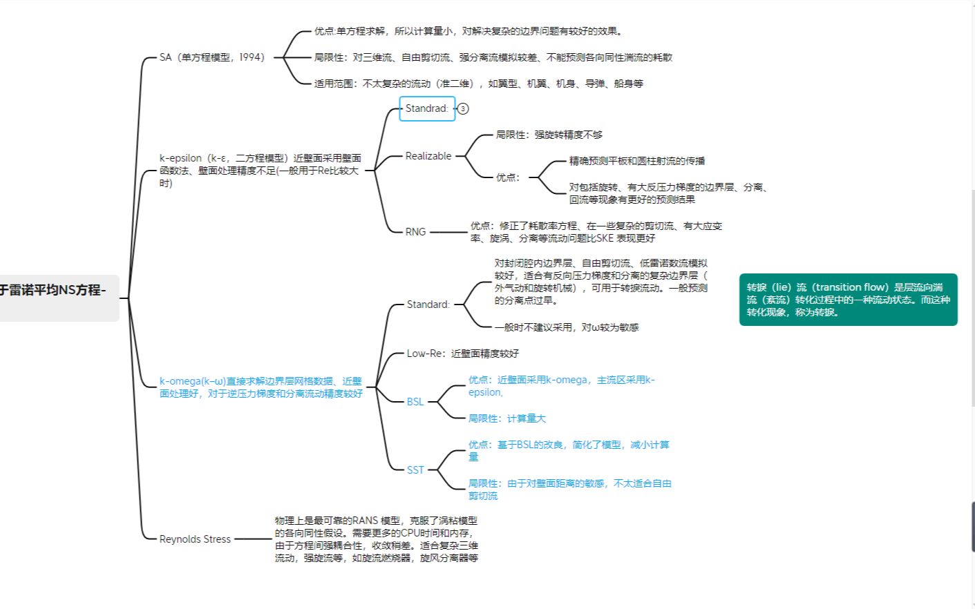 4. fluent 湍流模型的选择方法