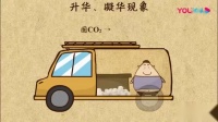 九年级物理:升华凝华概念、实验,干冰的应用(物理很好学)