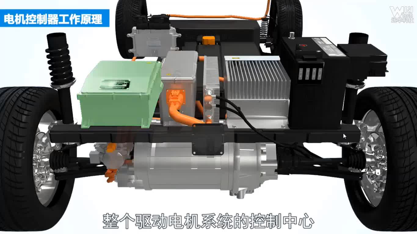 电动汽车电机控制器工作原理(一)