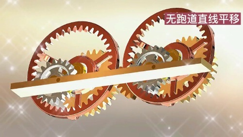 动画-无跑道直线平移、.齿轮行星传动、空间销齿轮传动