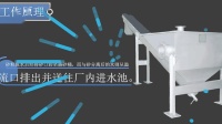 砂水分离机的产品简介、工作原理、适用范围、设备特点