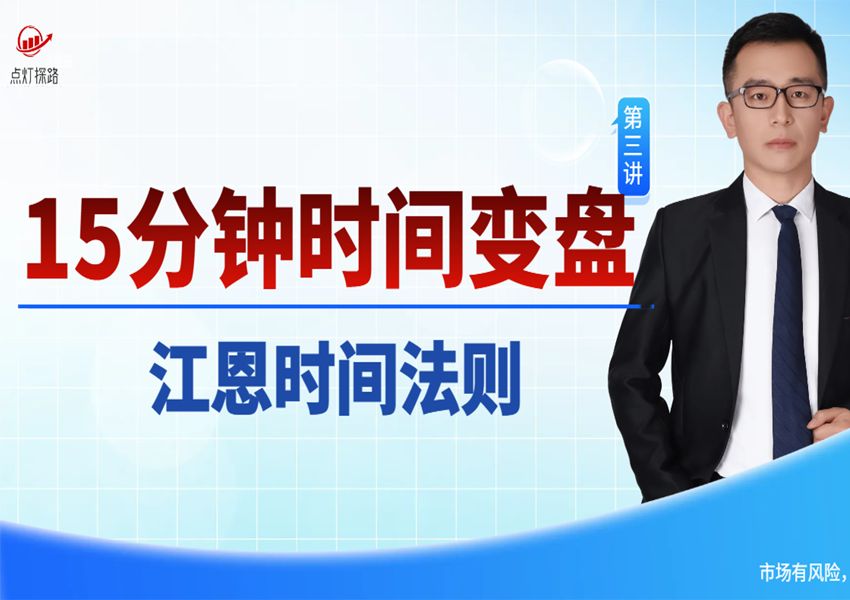 15分钟时间变盘分析,江恩时间法则应用,干货分享!