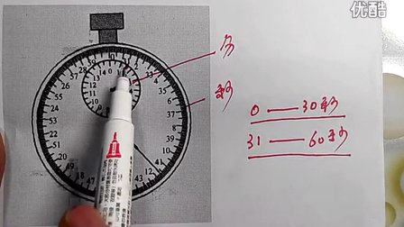 八年级物理上册长度和时间的测量--秒表的读法
