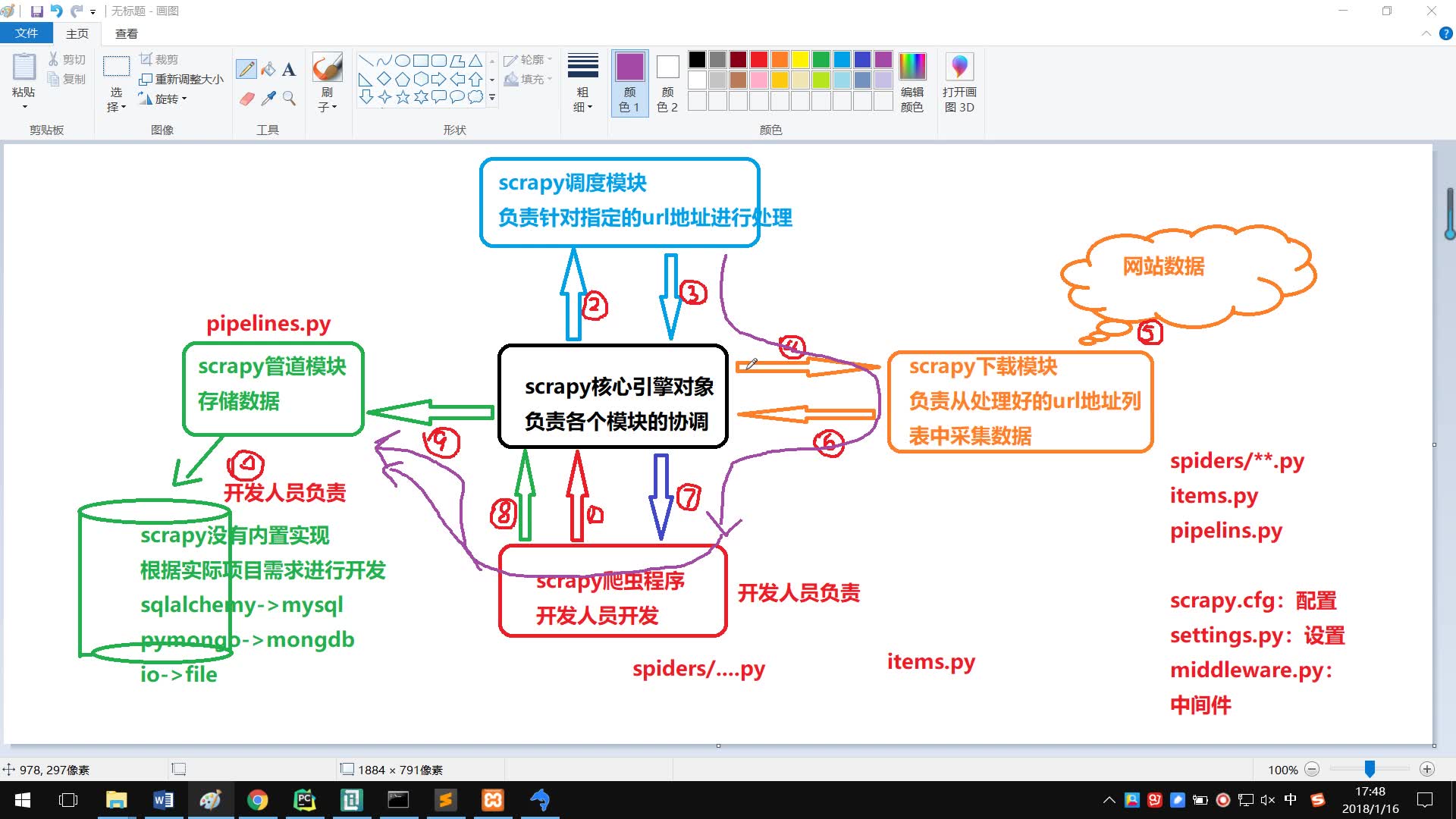 S-爬虫第七天【大牧课堂】