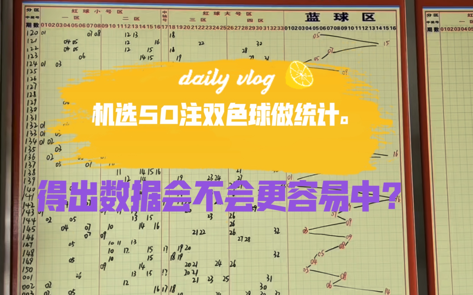 机选50注双色球的数字来统计选码,中大奖的下一个会不会是我?