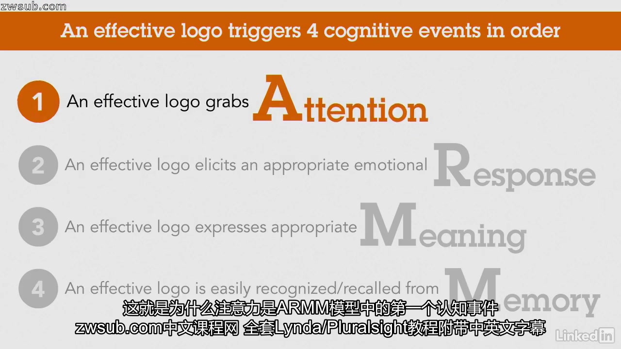 Lynda课程中文字幕 标志设计学 The Science of Logo Design