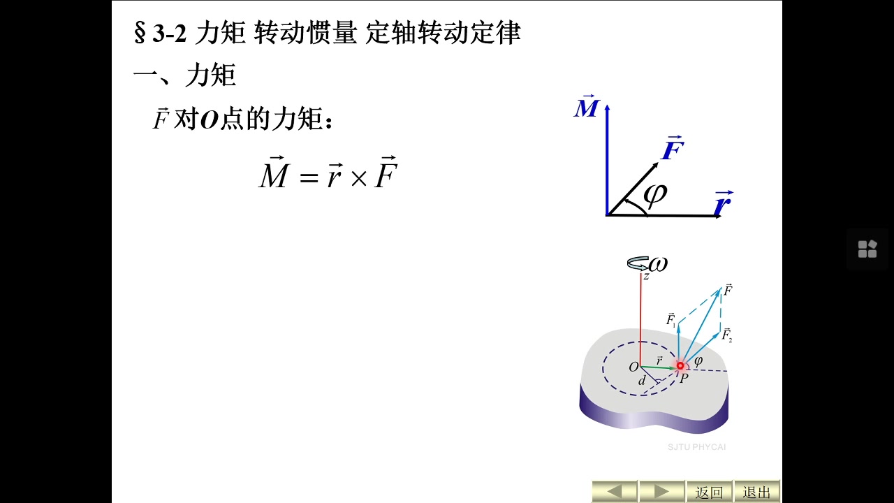 第九讲:刚体、力矩、定轴转动定律和转动惯量