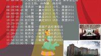 北大区会议日程-大连9.2