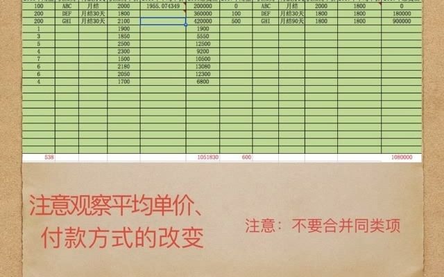 master list的制作和使用