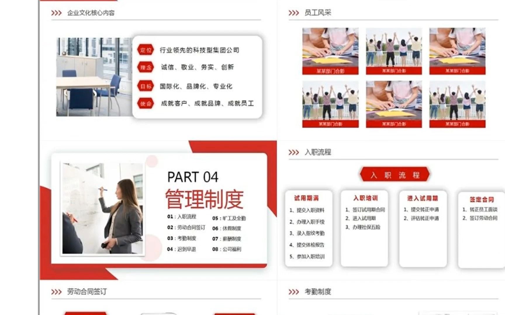 新员工入职培训课件(公司简介+组织架构+企业文化+管理制度)