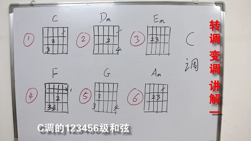 吉他教学,转调、变调讲解一(C调123456级和弦)。