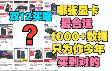 ...显卡的性价比最高!为了让你知道我测了15个型号的显卡1000多个数据!