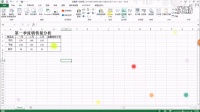10.2.1创建单个迷你图