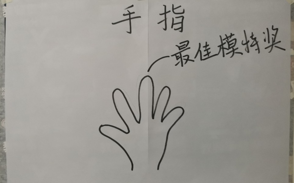 部编版五年级下册《手指》试讲
